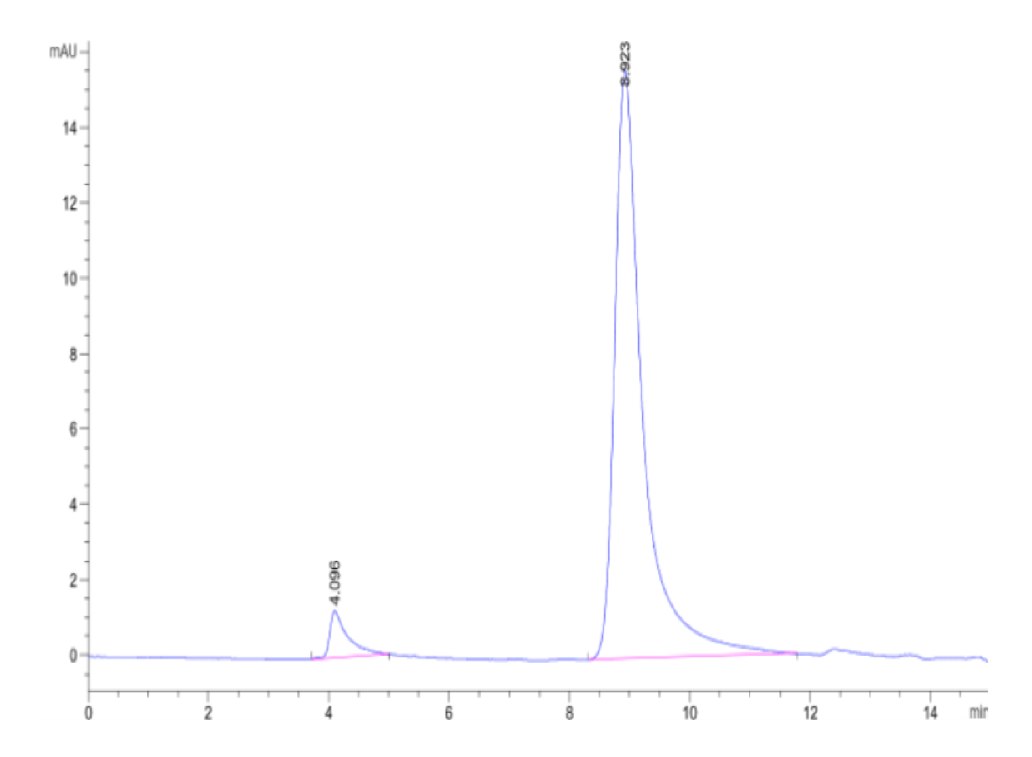 恺佧生物科技（上海）有限公司 - APR-HM410B