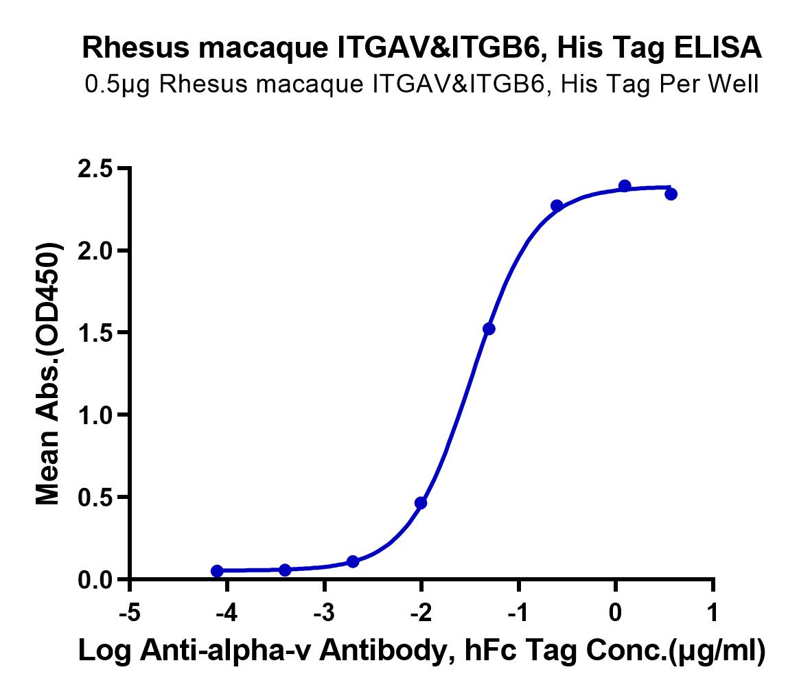 恺佧生物科技（上海）有限公司 - ITG-RM1V6