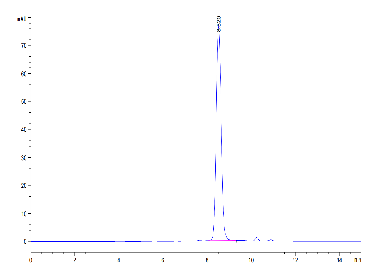 恺佧生物科技（上海）有限公司 - TFN-HM101