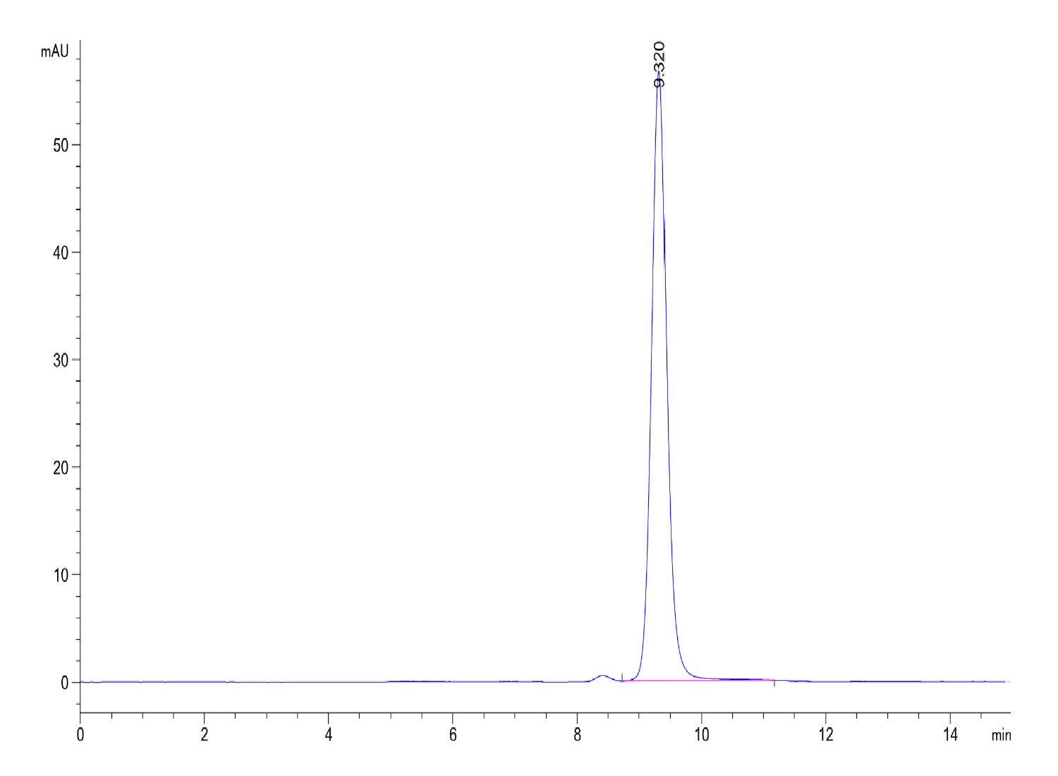 恺佧生物科技（上海）有限公司 - TNF-HM40A